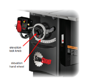 Table Saw Operations – Sun City West Woodshop