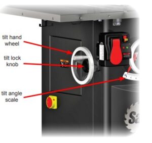 Table Saw Operations – Sun City West Woodshop